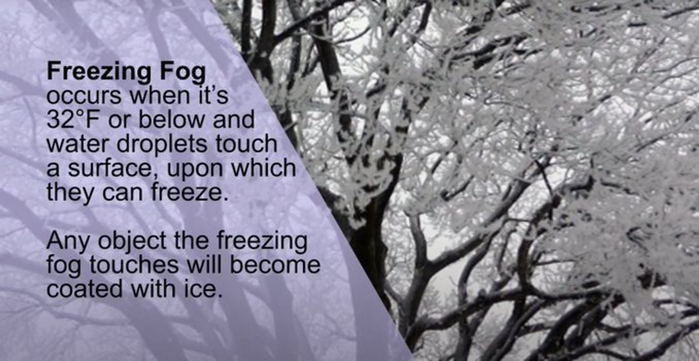 Fredericksburg District | Fredericksburg District: Freezing fog may ...