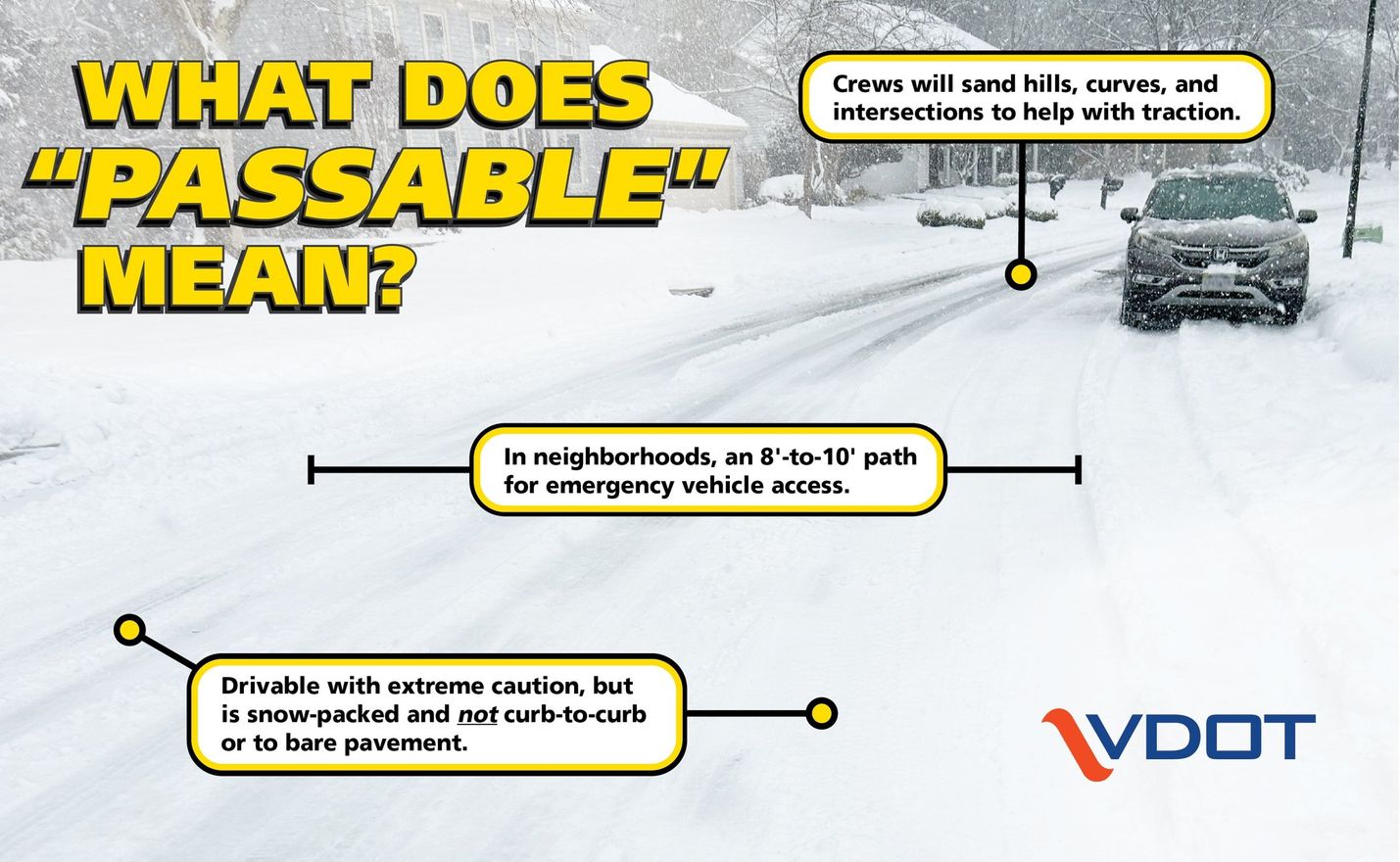 Fredericksburg District | Fredericksburg District: Progress to make ...