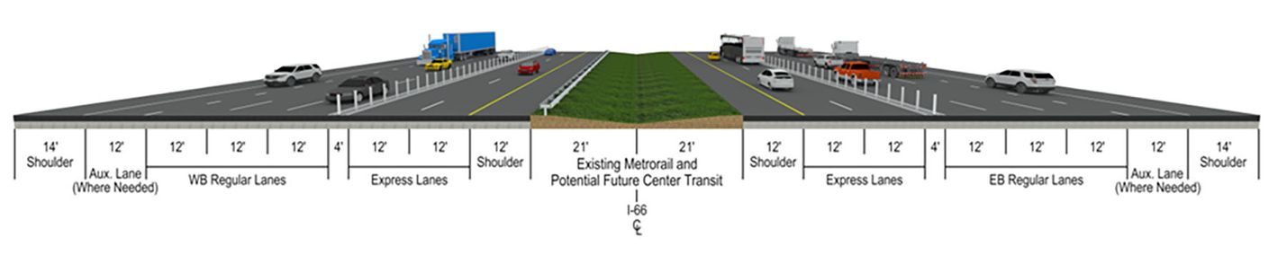 Frequently asked questions | Virginia Department of Transportation