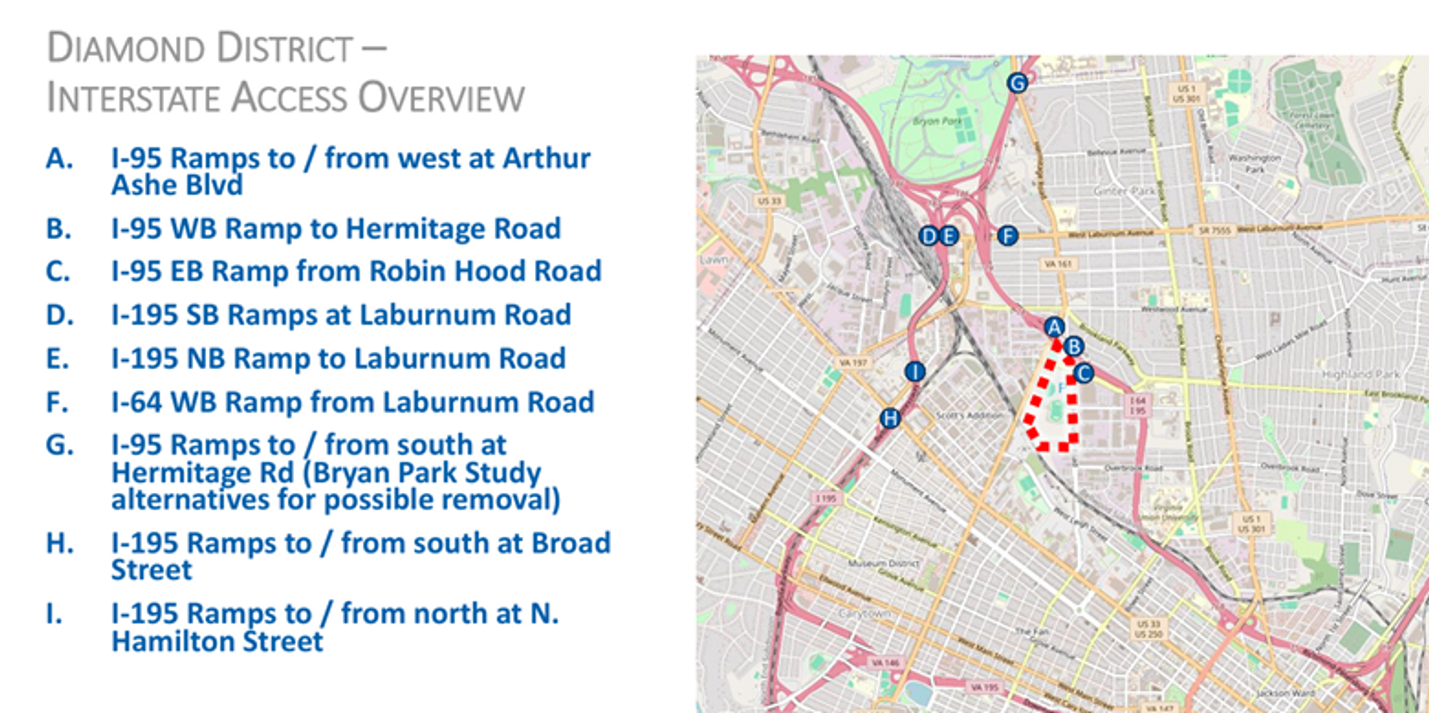 I-95 & I-64 Exit 78 Interstate Access Study (STARS) | Virginia ...