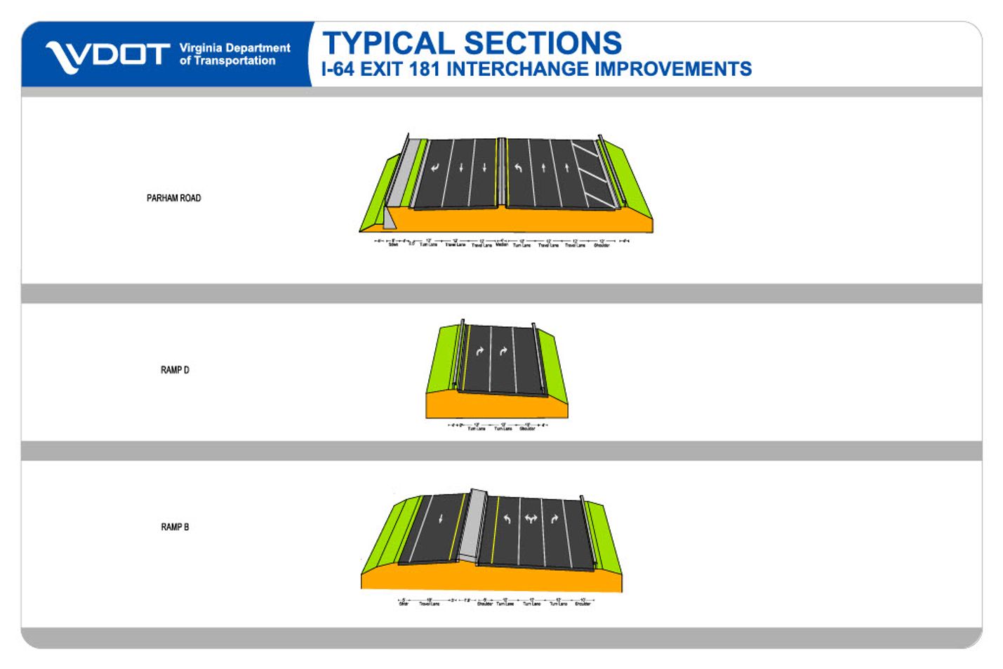 Interstate 64/Exit 181 interchange configuration improvements ...