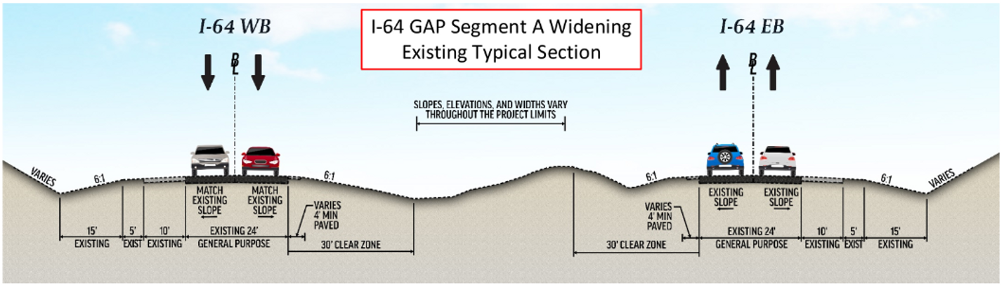 New Kent - I-64 Gap Segment A widening | Virginia Department of Transportation