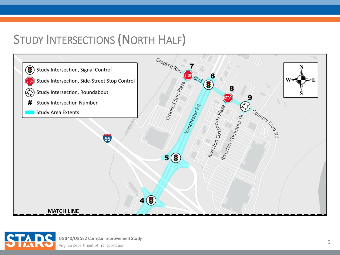 Warren County - Route 340-522 (Winchester Road) corridor STARS study ...
