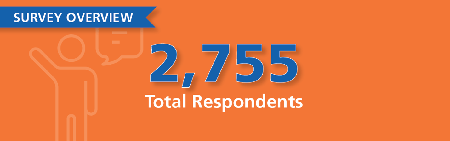 Virginia Commuter Survey | Virginia Department of Transportation