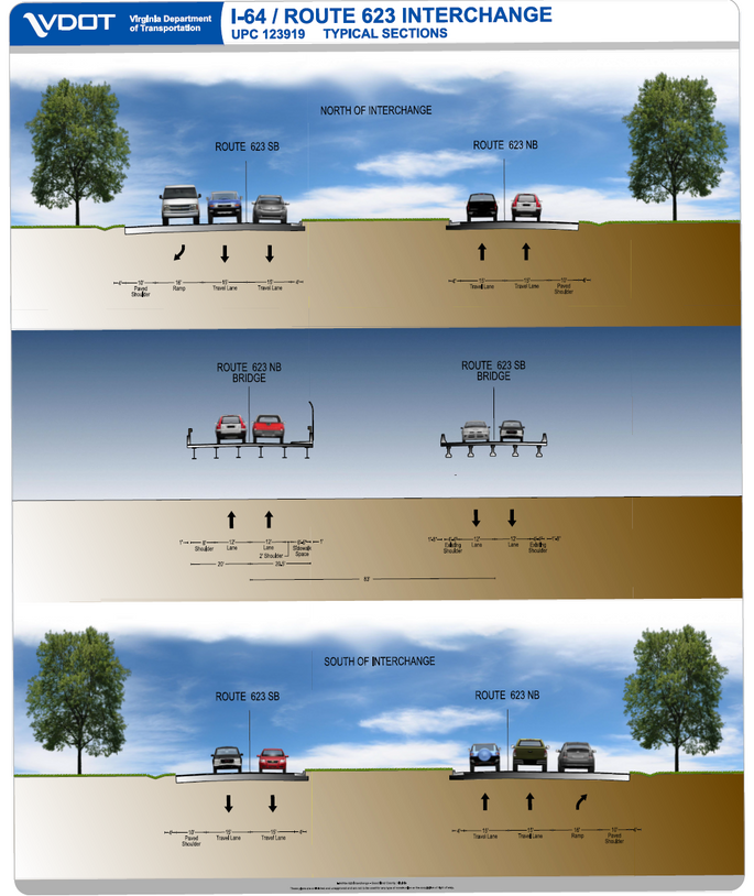 Interstate 64 and Route 623 Interchange Goochland | Virginia Department ...