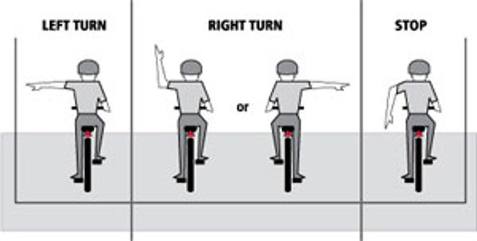 Bike safety | Virginia Department of Transportation